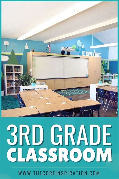 Third Grade Classroom Tour Designed For Self Directed Learning Core Inspiration Classroom
