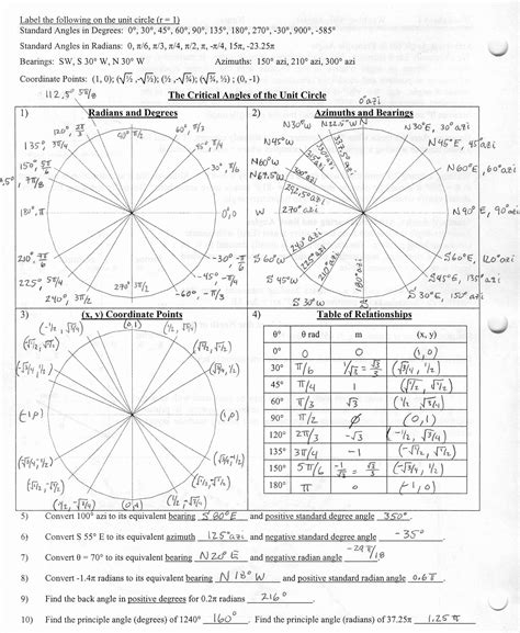 Inverse Trigonometric Ratios Worksheet Answers Printable Computer Tools