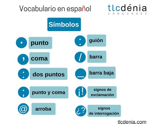 Simbolos Para Espanol