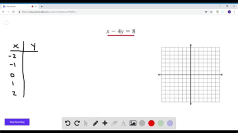 Solved Graphing Equations Make A Table Of Values And Sketch A