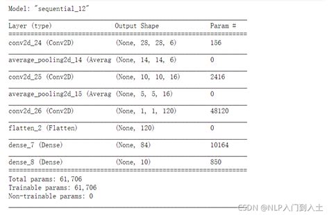 tensorflow keras实现lenet5模型 lenet 5模型的c5层函数flatten函数 csdn博客