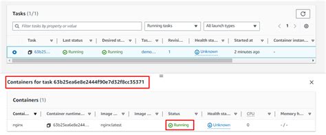 aws fargate a beginner s guide to aws elastic container service laptrinhx