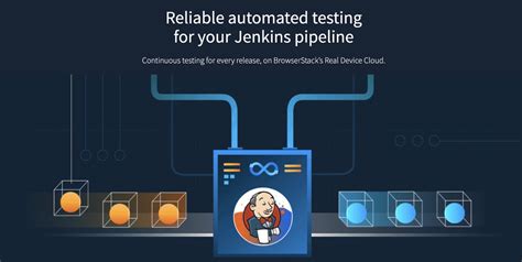 jenkins continuous integration tutorial browserstack