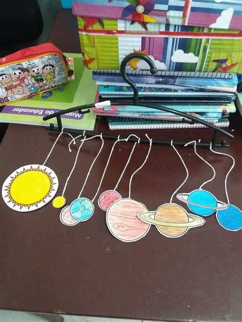 Ideias Para Ensinar O Sistema Solar Para Crian As Educa O