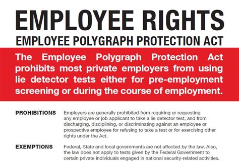 Employee Rights Employee Polygraph Protection Act Poster Etsy