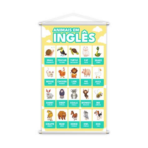 Animais em Inglês Banner Escolar Didático 80x50cm Elo7