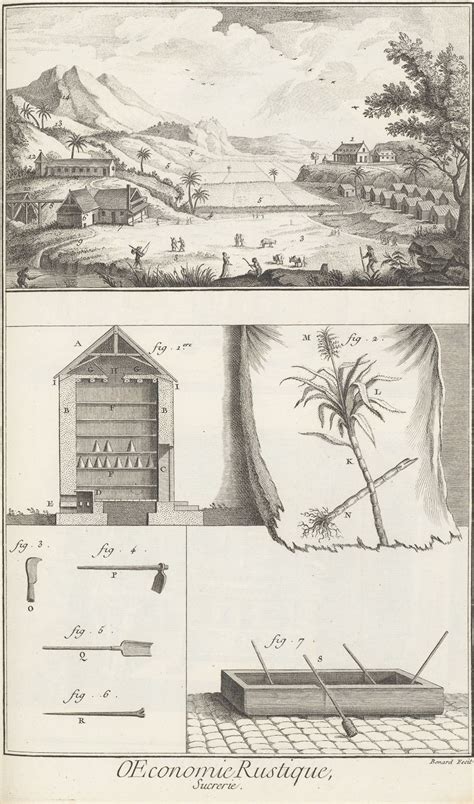 Images de lhabitation sucrerie aux Antilles françaises du XVIIe au