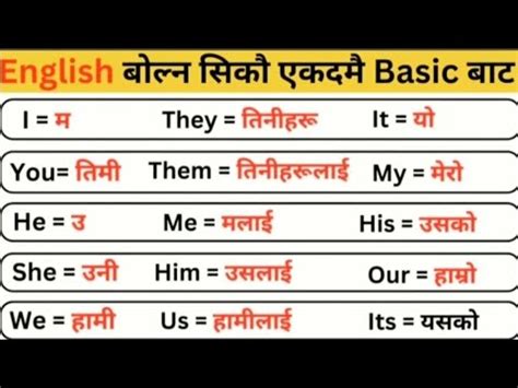 How Too Lorng English English Speaking Practice With Nepali Eg Tips