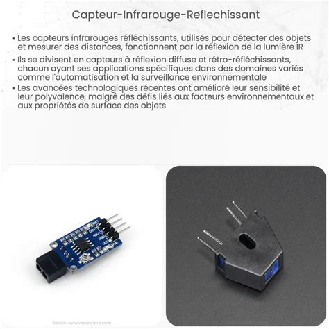 Capteur infrarouge réfléchissant Comment ça marche application et