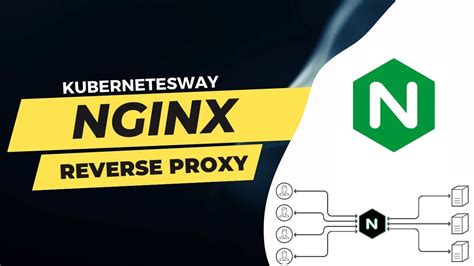 configure nginx as a reverse proxy configuring with ssl