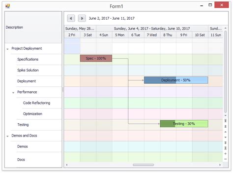 Github Devexpress Examples How To Create Gantt Chart Using The