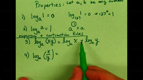 logarithms basics youtube