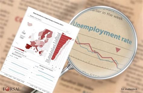 Polska z najniższym bezrobociem w UE Oto co pokazują najnowsze dane