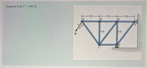 Solved Suppose That P Lb Determine The Force In Member Ab Chegg