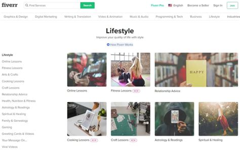 What Is A Tag List On Fiverr Here S The Answer