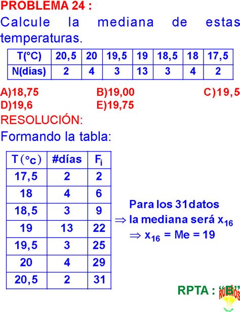 Ejemplos Medidas De Tendencia Central Para Resolve Moda Moda Y Estilo