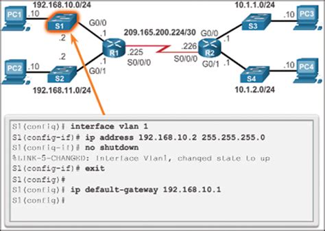 Configure Initial Router Settings Telegraph