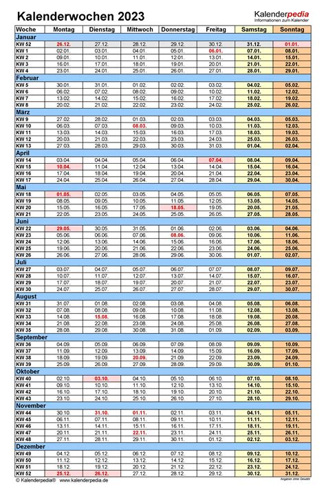 Week Numbers 2024 List Best Ultimate Popular Incredible Excel Budget