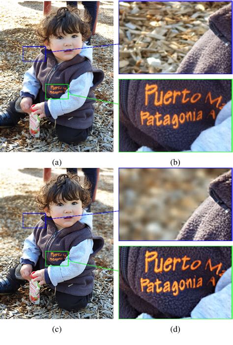 [pdf] a guided edge aware smoothing sharpening filter based on patch interpolation model and