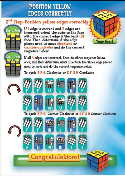 Rubik S Cube Printable Instructions