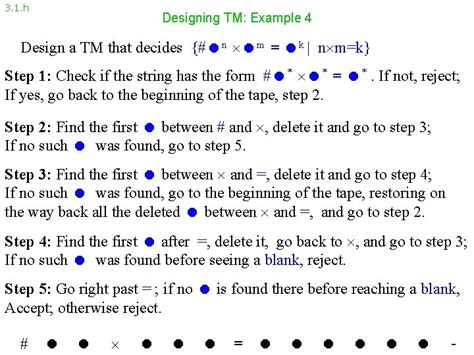csc 4170 theory of computation turing machines section