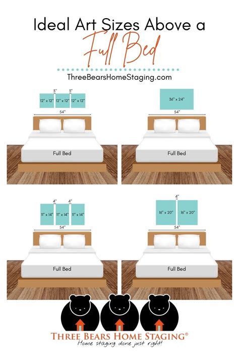 How To Choose The Ideal Art Size For Above The Bed Bedroom Wall Decor