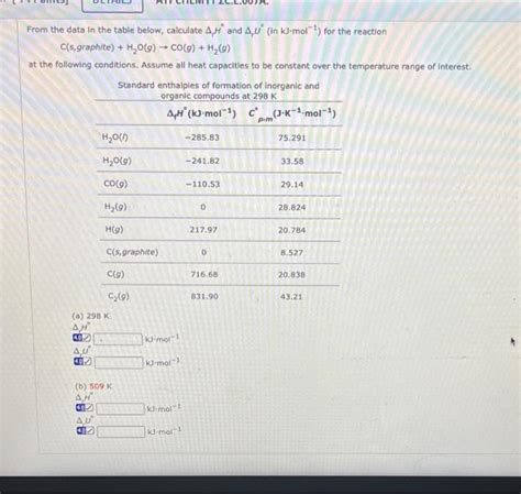 Solved From The Data In The Table Below Calculate D
