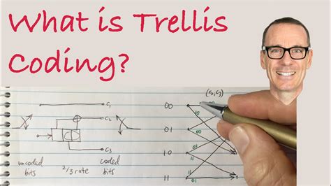 what is trellis coding youtube empower youth