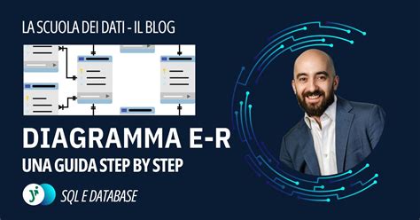 Dal Diagramma Entit Relazione Al Database