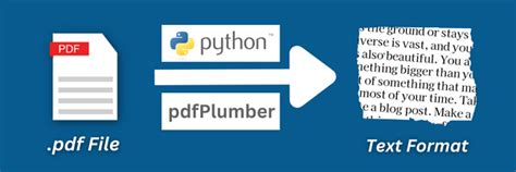 A Step By Step Guide To Parsing Pdfs Using The Pdfplumber Library In Python By Azhar Sayyad