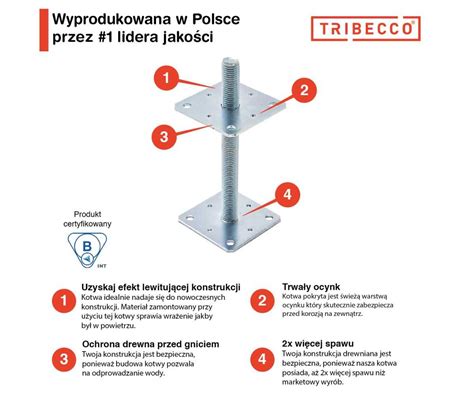 Kotwa Regulowana W Pionie Sklep Internetowy Tribecco Pl