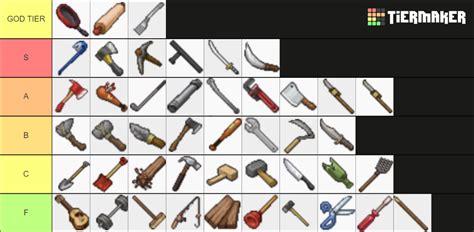 Project Zomboid Map Weapons