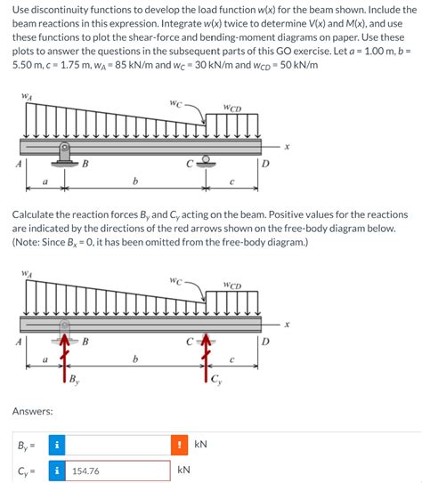 solved use discontinuity functions to develop the load