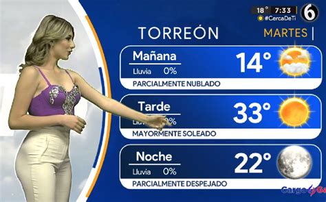 Clima en Torreón hoy 25 de abril de 2023 Telediario México