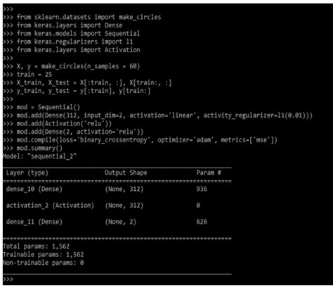 Keras Regularization Techniques And Their Implementation In TensorFlow