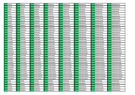 Todos Los Numeros Romanos Del 1 Al Millon Imagui