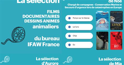 Que Lire Et Regarder