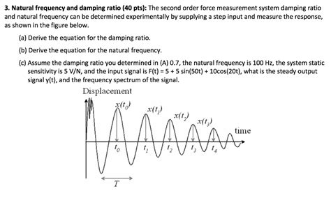 solved natural frequency and damping ratio 40 pts the second order force measurement system