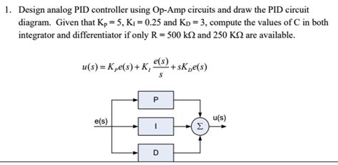 Analog Pid Controller Circuit Diagram