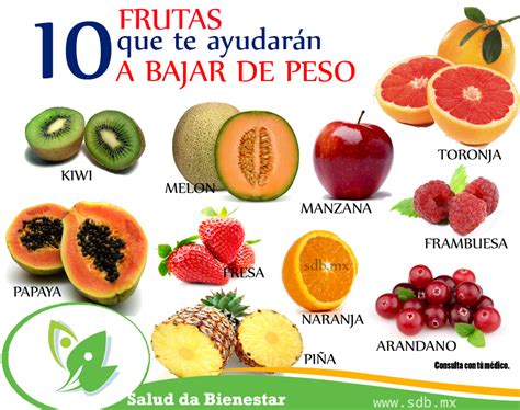 Dr Christian Cornejo 10 FRUTAS PARA BAJAR DE PESO