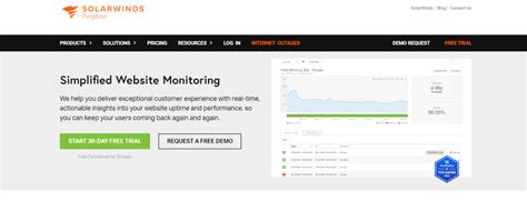 Best Website Performance Testing Tools And Services Test Now
