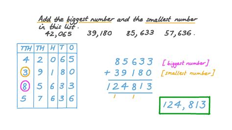 question video ordering and adding numbers nagwa