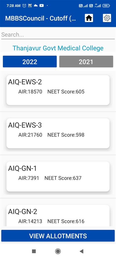 Expected NEET 2023 Cut Off For Government Colleges AIQ 2023