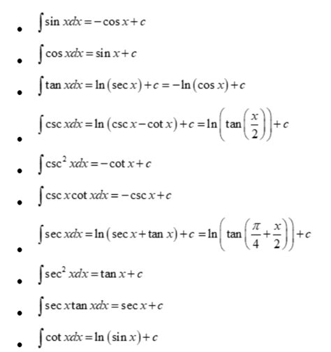 list of integral formulas rules for integration solved example pdf