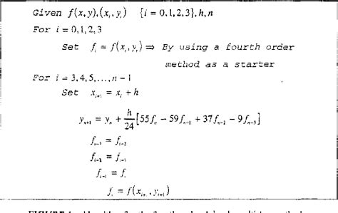 figure 1 from new runge kutta starters for multistep methodsstarters for multistep methods