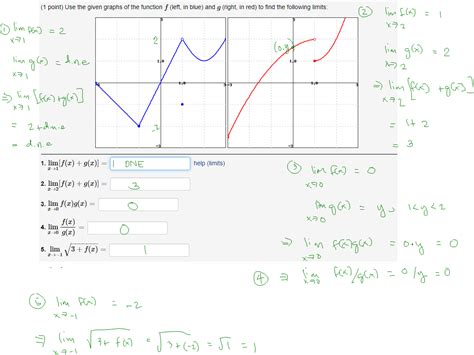 [solved] use the given graphs of the function f f left in blue and g course hero