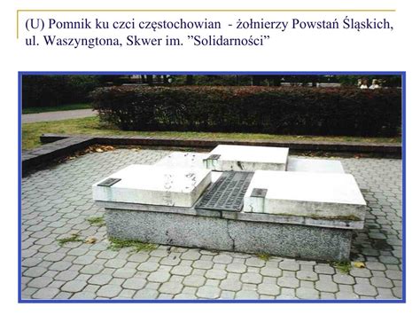 PPT Miejsca pamięci w Częstochowie i ich rola w wychowaniu