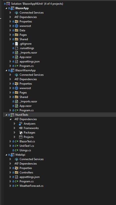 GitHub Carlblanchard EndToEndBlazorWasmPlaywrightTesting Attempt To