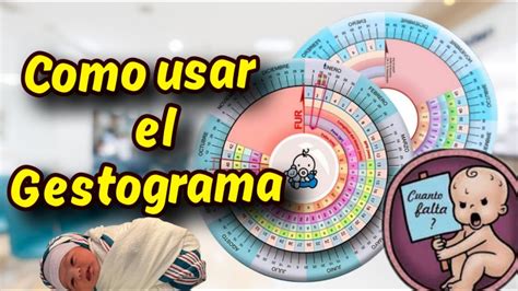 Como Se Usa El Gestograma YouTube