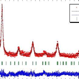 Powder X Ray Diffraction Pattern And Refinement Of La 0 67 Sr 0 33 MnO